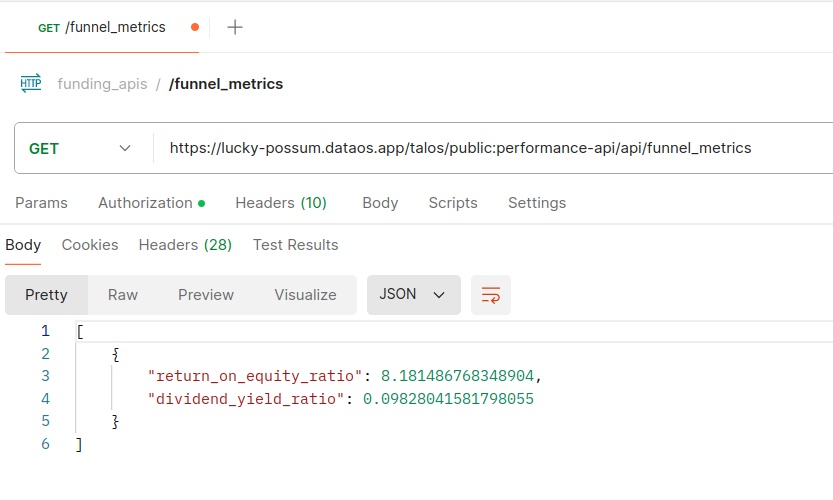 Examples - All things DataOS